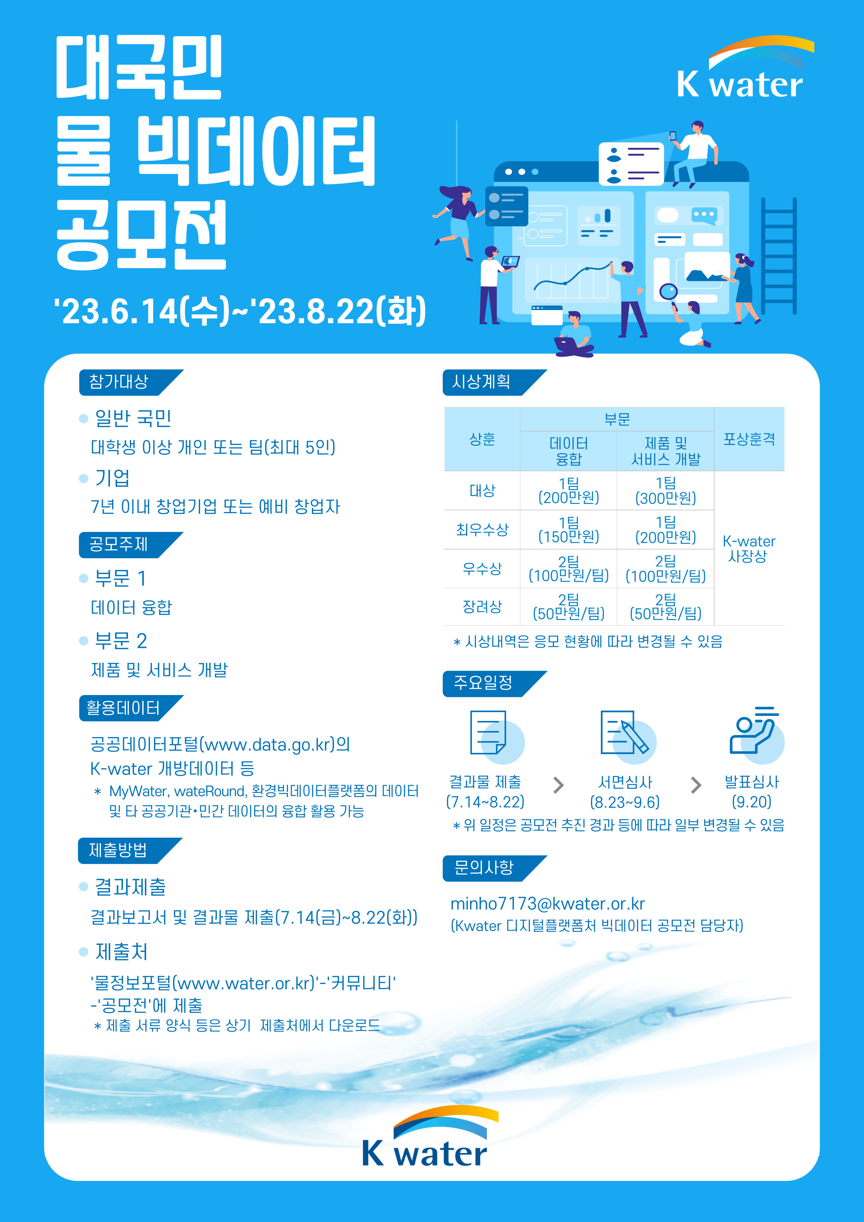 2023년 K-water 대국민 물 빅데이터 공모전